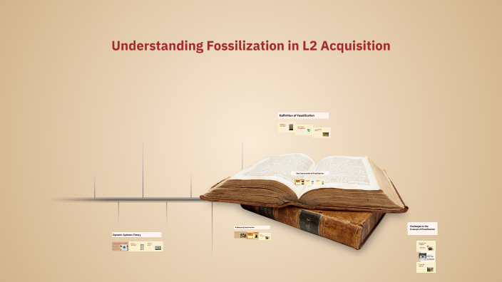 Understanding Fossilization in L2 Acquisition by Haley Prescott on Prezi