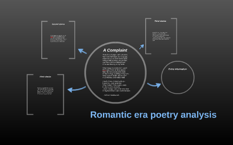 Romantic era poetry analysis by J C on Prezi