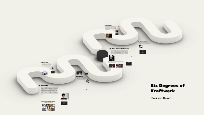 Six Degrees of Kraftwerk by Jackson Busch on Prezi