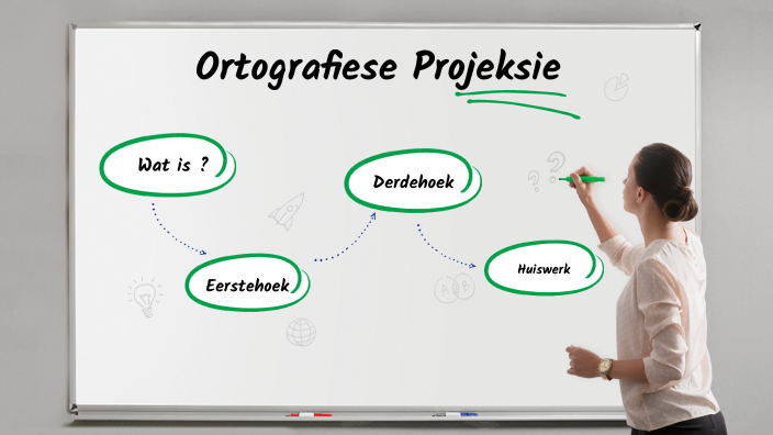 Die beginsels van eerste- en derdehoekse ortografiese projeksie by ...
