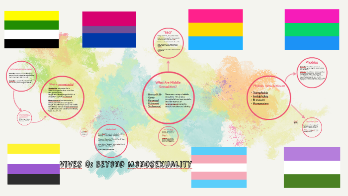 Alphabet soup by Jessica Ratchford on Prezi