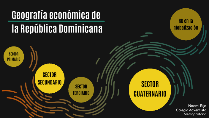 Geografía económica de la República Dominicana by Naomi Rijo on Prezi