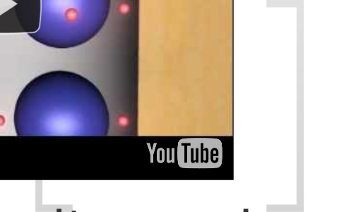 Radio Waves and how they work by Scott Steinetz on Prezi