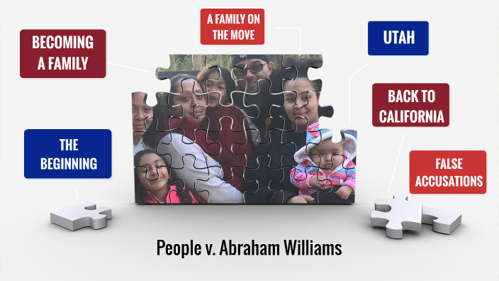 People v. Abraham Williams by Lorraine Fischer on Prezi
