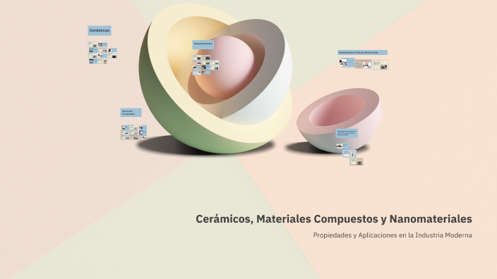 Cerámicos, Materiales Compuestos y Nanomateriales by Tzevei Carranco on ...