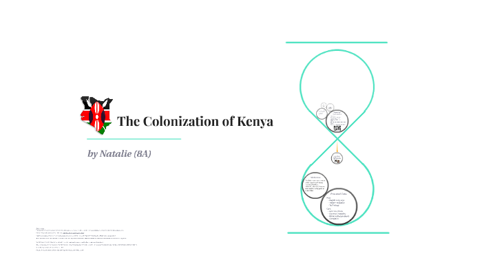 The Colonization of Kenya by Nana K on Prezi