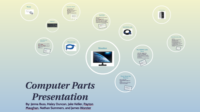 Computer Parts Presentation by Jenna Buss on Prezi