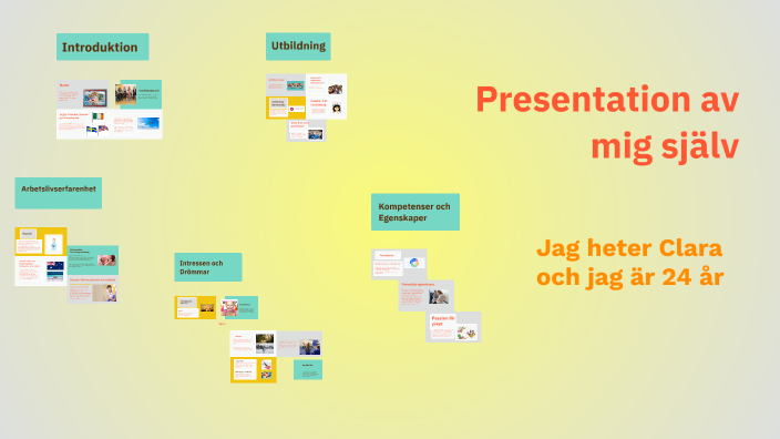Presentation av mig själv by Clara Redmond on Prezi