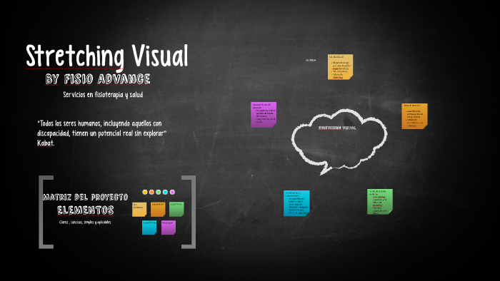 Stretching Visual by Cristian Torres Medina on Prezi