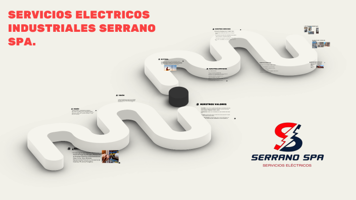 EMPRESA SERRANO SPA by Juan Corvalan on Prezi