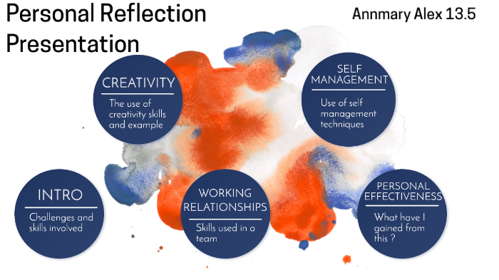 Personal Reflection Presentation by Annmary Alex