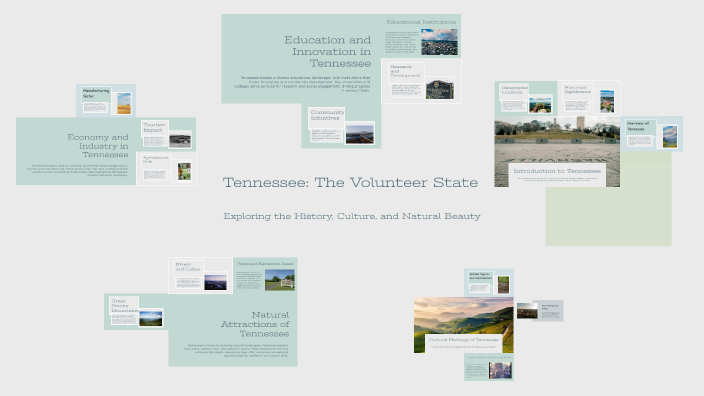 Tennessee: The Volunteer State by Patience Penny on Prezi