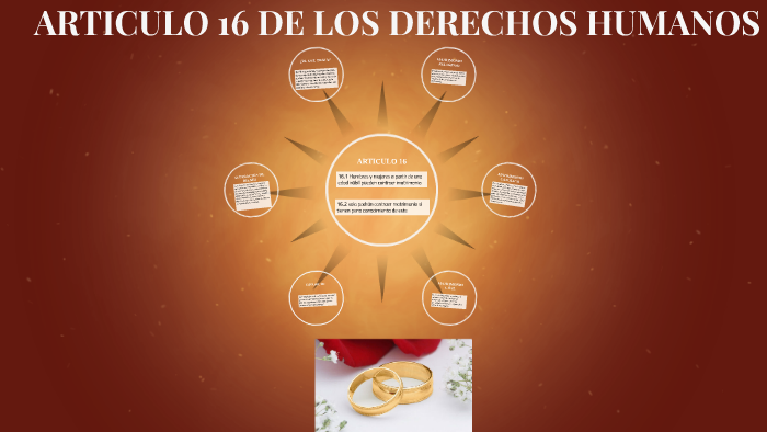 ARTICULO 16 DE LOS DERECHOS HUMANOS by Yuliana Jimenez on Prezi