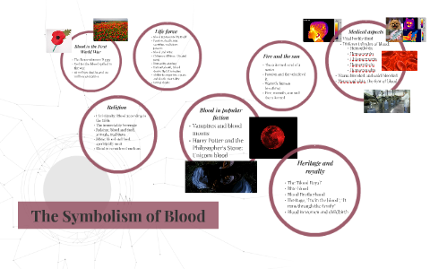The Symbolism of Blood by Charlotte West on Prezi