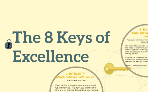 The 8 Key of Excellence by