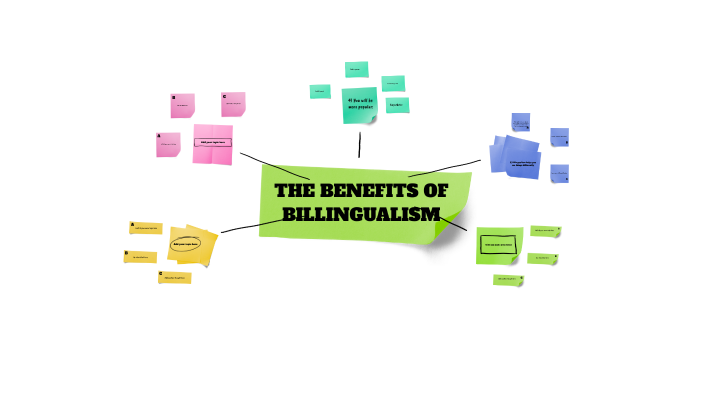 Benefits of Bilingualism by Marta Hormigos on Prezi