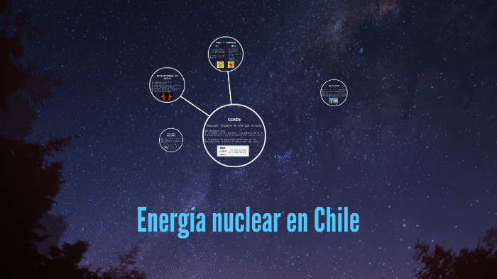 Energía nuclear en Chile by ignacia ecclefield on Prezi