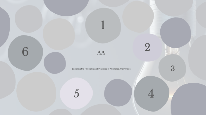 AA by qiming chen on Prezi