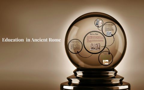 Education in Ancient Rome by Jamira Thomas on Prezi