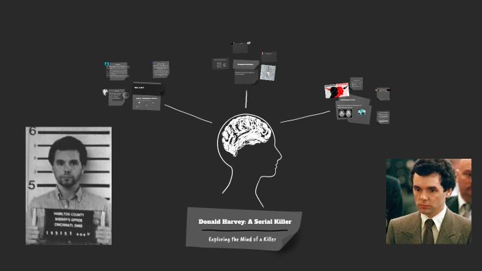 Donald Harvey: The Serial Killer by AA - 09TH 949144 Chinguacousy SS on ...