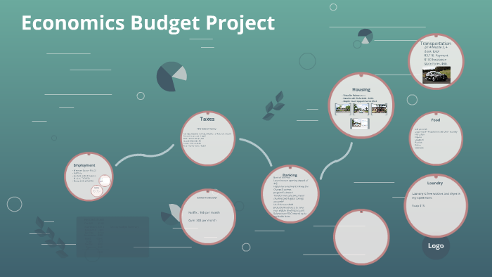 Economics Budget Project by Dani Alcala on Prezi