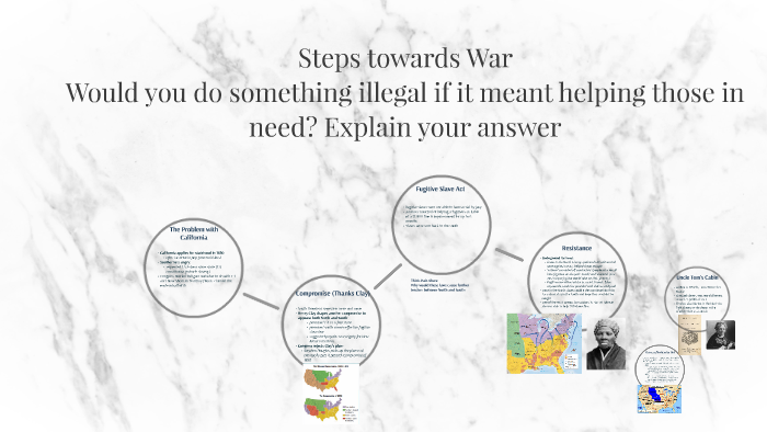 Steps towards War by Christina Arias on Prezi