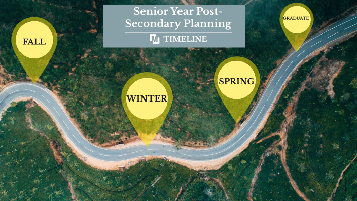 Senior Year Post-Secondary Timeline by Jordan Santos on Prezi