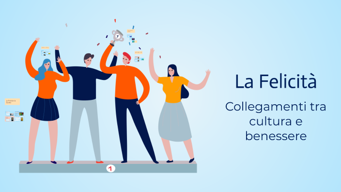 La Felicità by emma fogliata on Prezi