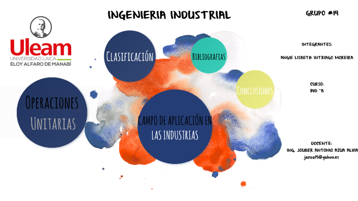 Operaciones Unitarias by Angie Intriago on Prezi