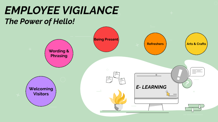 Power of Hello/Refresher by Explora AdmissionsTraining on Prezi