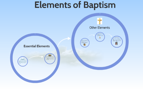 Elements of Baptism by Roger Cimino on Prezi