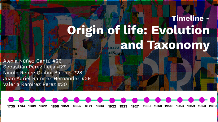 Biology - timeline by Alexia Núñez on Prezi