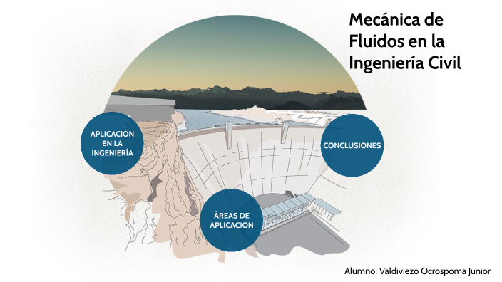 Mecánica de Fluidos en la Ingeniería Civil by Junior Valdiviezo ...