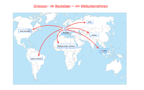Griesson - de Beukelaer by Annika Hirte on Prezi