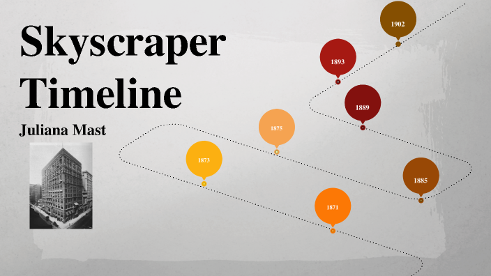 Skyscraper Timeline by Juli Mast on Prezi