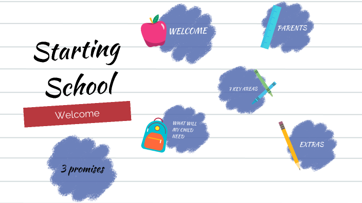 Welcome to Combe Down Primary School by Jon O'Neill on Prezi