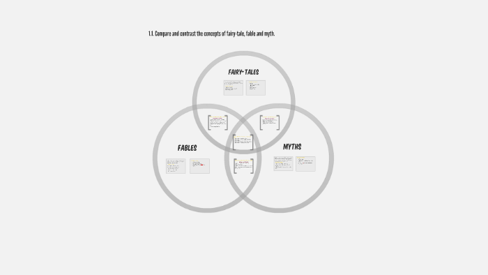 Venn Diagram for Fairytales, fables and myths by Miguel Adriel ...