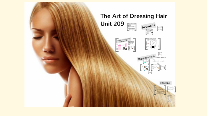The Art of Dressing Hair- theory by hayley brogden on Prezi