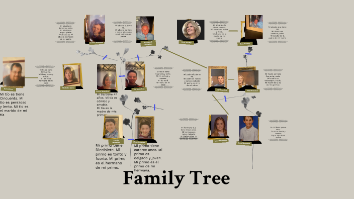 Family Tree Project by Josh Monahan on Prezi