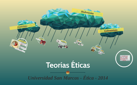 Teorías Éticas by Laura Azofeifa on Prezi