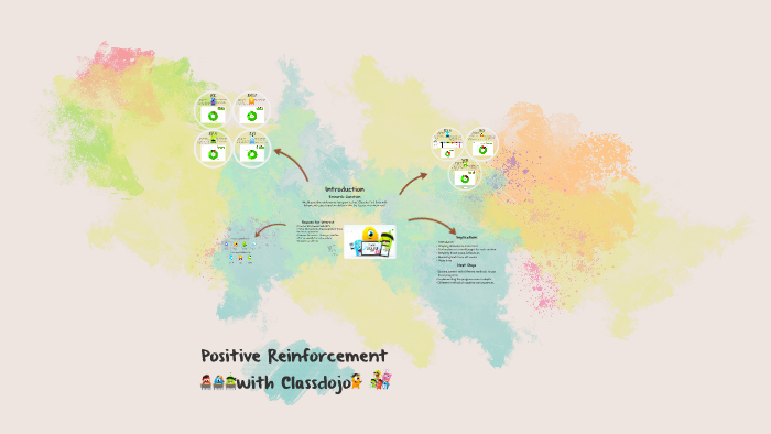 Positive reinforcement with Classdojo by Ms. Wagner on Prezi