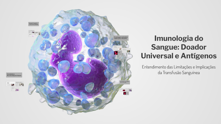 Imunologia do Sangue: Doador Universal e Antígenos by Davi Fernandes on ...