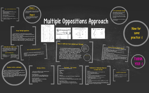Multiple Oppositions Approach by Emily Horgan on Prezi