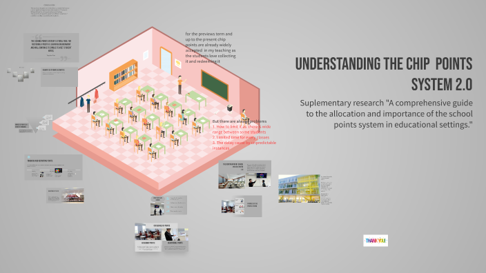 School Points System version 2.0 by Fredie Mendoza on Prezi