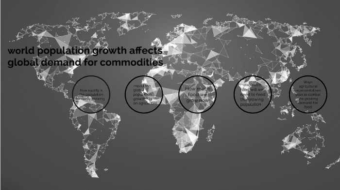 world population growth affects global demand for commodities by Bradey ...