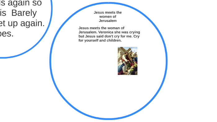 Jesus meets the women of Jerusalem by Elizabeth Seely on Prezi