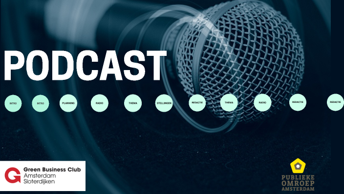 ROC - Recycle/Afval by Radiolab No Excuse on Prezi