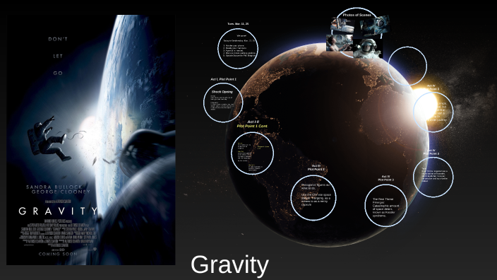 Gravity PowerPoint by Jerald Hernandez on Prezi