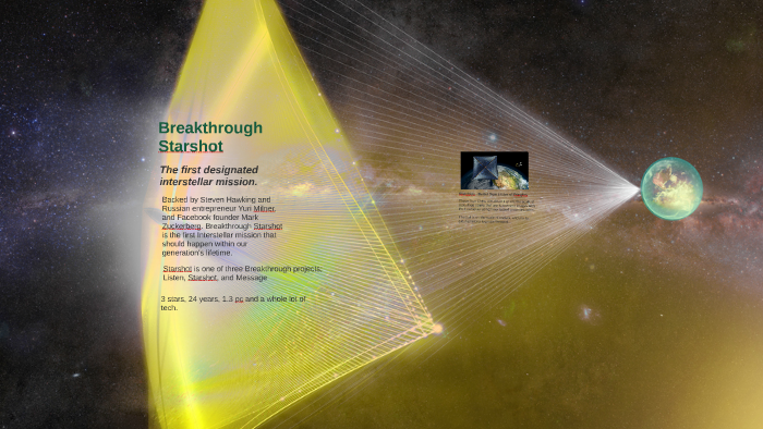 Breakthrough Starshot PHYS 325 Presentation by Ryan Hofer on Prezi