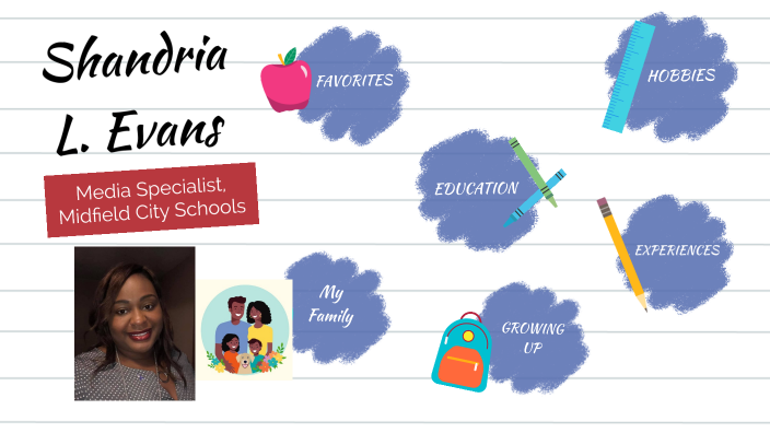 Shandria Evans_Introduction by Shandria Langford-Evans on Prezi